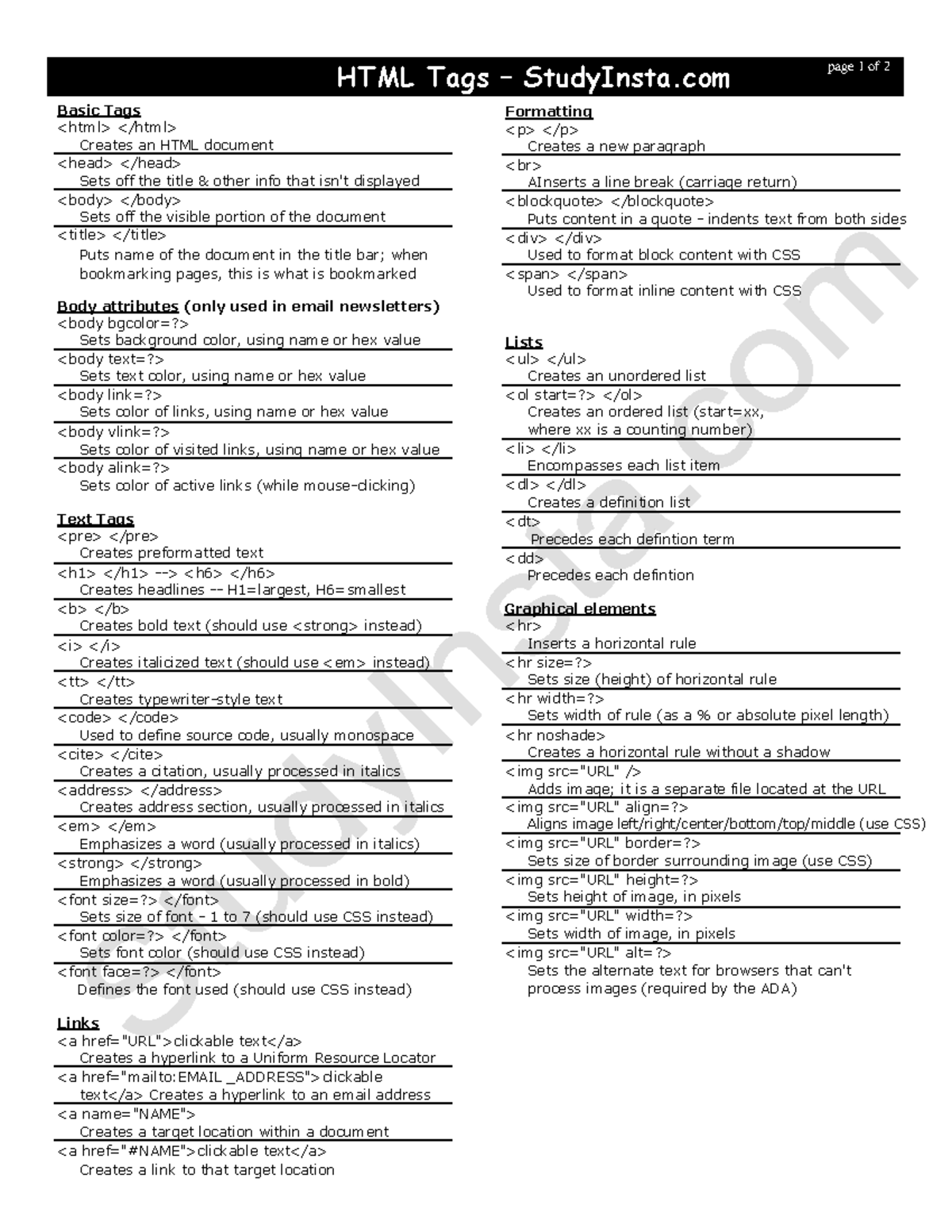 HTML Tags List Studyinsta HTML Tags StudyInsta Page 1 Of 2 Basic