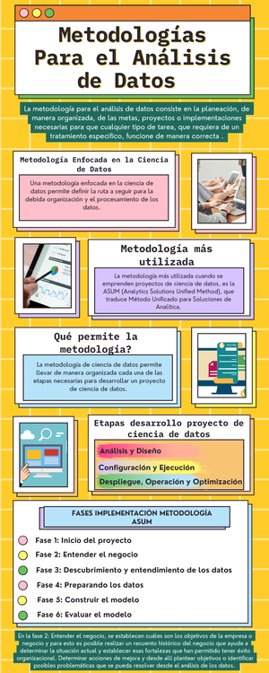 Manual-lpp - manual para uso de lpp - Programación en : Por Lic. Rommel Castillo Suazo Índice ...