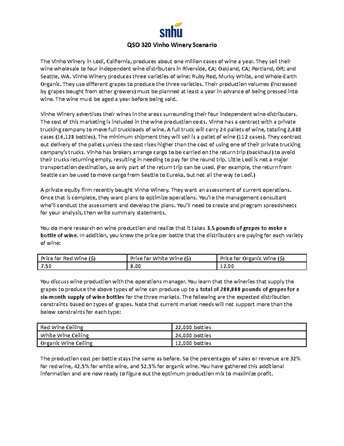 QSO 320 Vinho Winery Scenario - QSO 320 Vinho Winery Scenario The Vinho Winery in Lodi ...