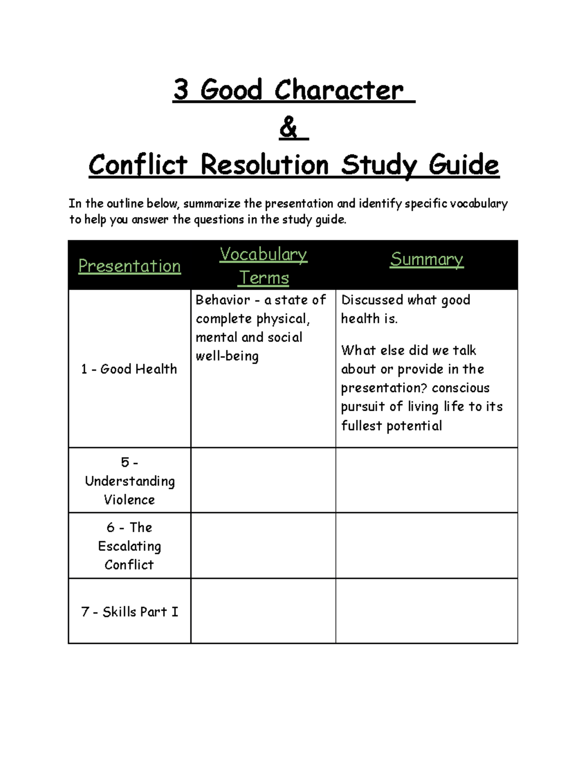 3 Good Character - health class - 3 Good Character & Conflict ...