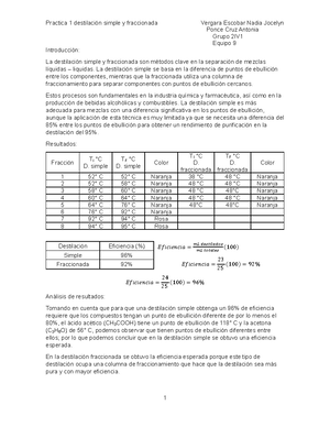 Tabla de prop - hcrtfyjhvg - Propiedades físicas. Reactivo Agua. Estado ...