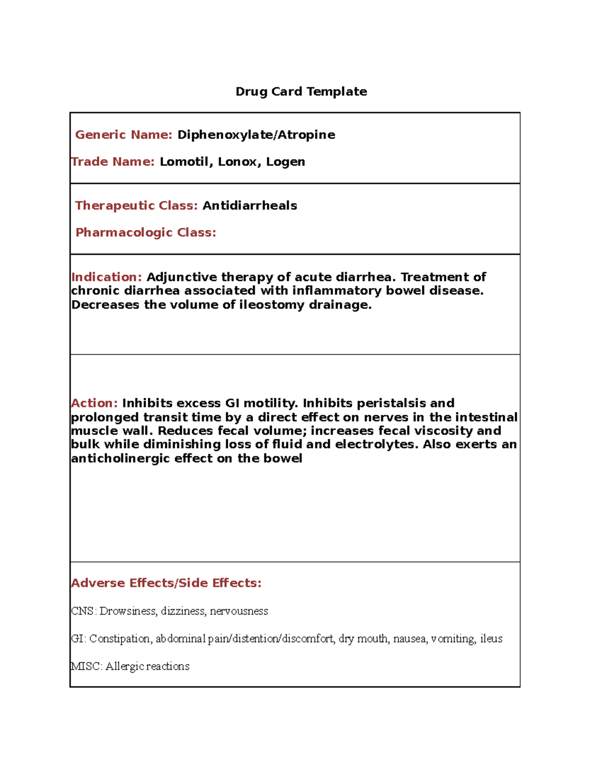 Diphenoxylate:Atropine Drug Card - Drug Card Template Generic Name ...