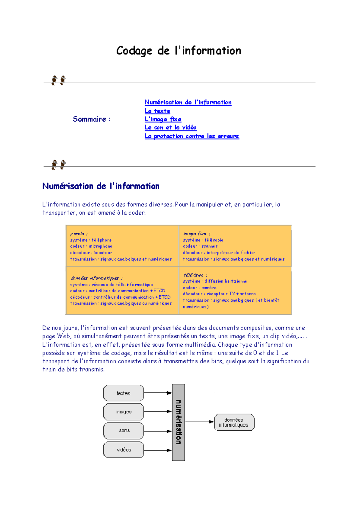 Chapitre 2 2 Codage Information - Cod Sommaire : Numérisation de l'info ...