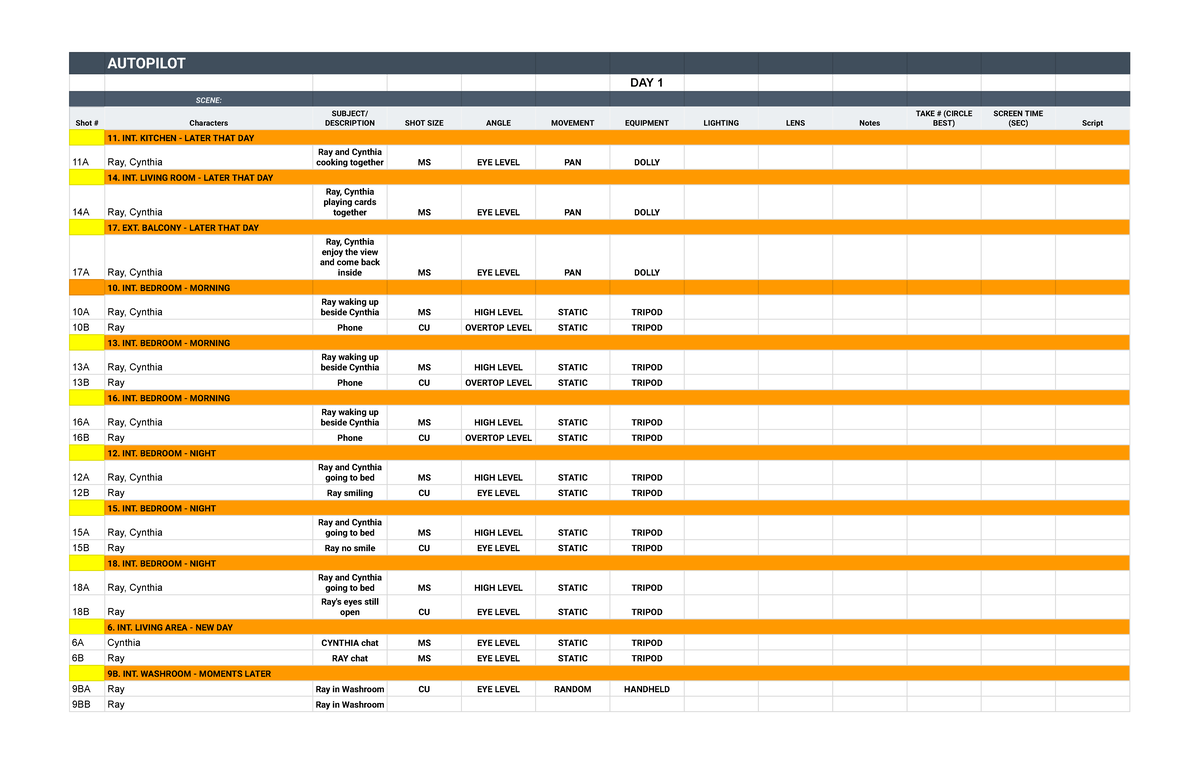 Restructured Auto Pilot Shot list - Google Sheets - AUTOPILOT DAY 1 ...