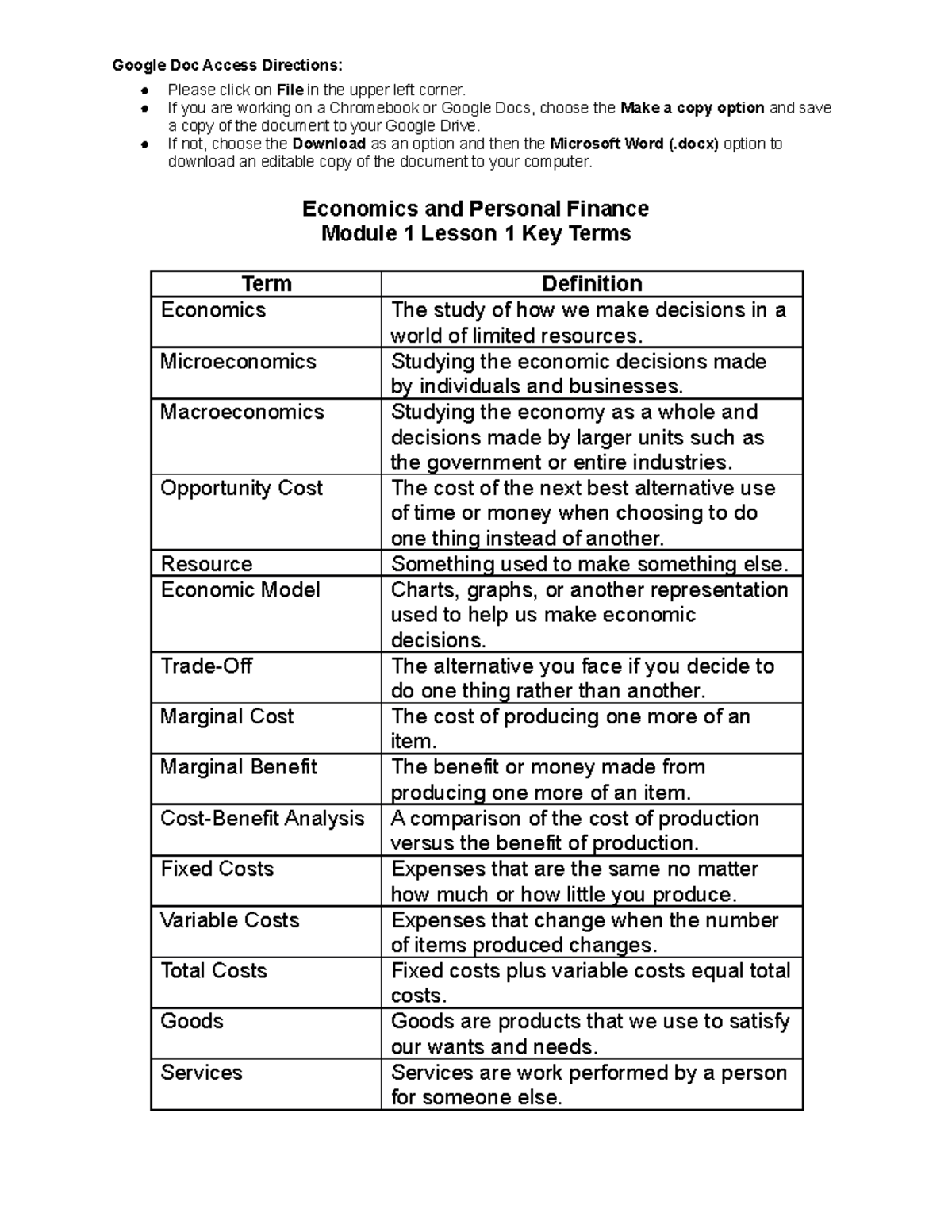 Module 1 Lesson 1 Key Terms - Google Doc Access Directions: Please ...
