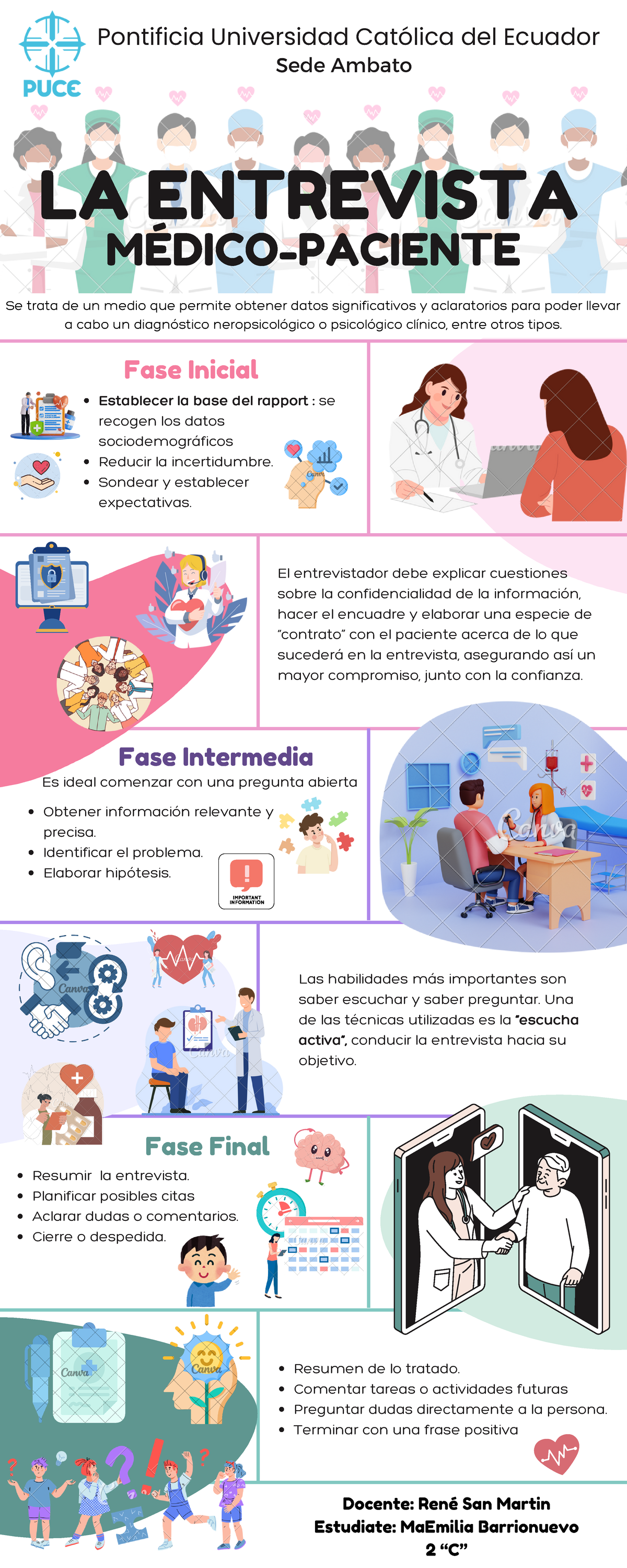 Infografia Metodo cientifico ilustrado negro y naranja - Establecer la ...