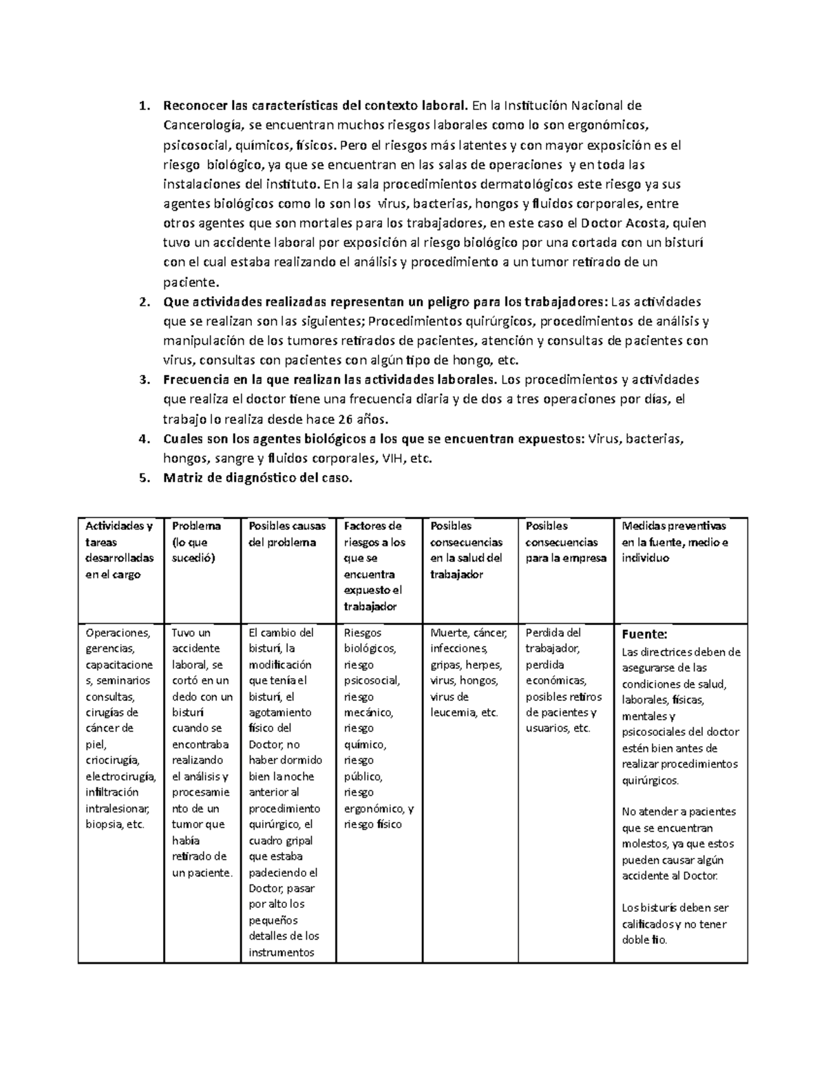 Reconocer las características del contexto laboral-1 - 1. Reconocer las ...