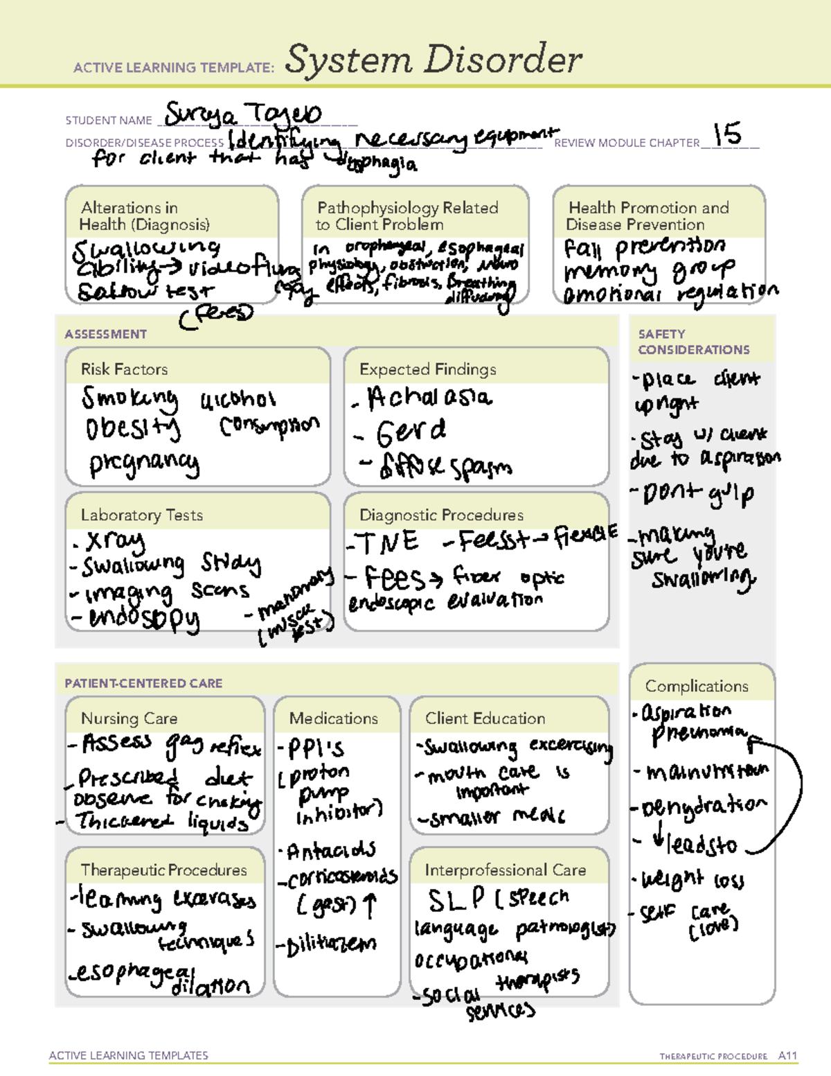 Active Learning Template sys Dis (3) Copy - ACTIVE LEARNING TEMPLATES ...
