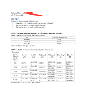CHEM 109 Exp. 4 - Heat of Reaction - Student’s Name: Ben Yoder Lab ...