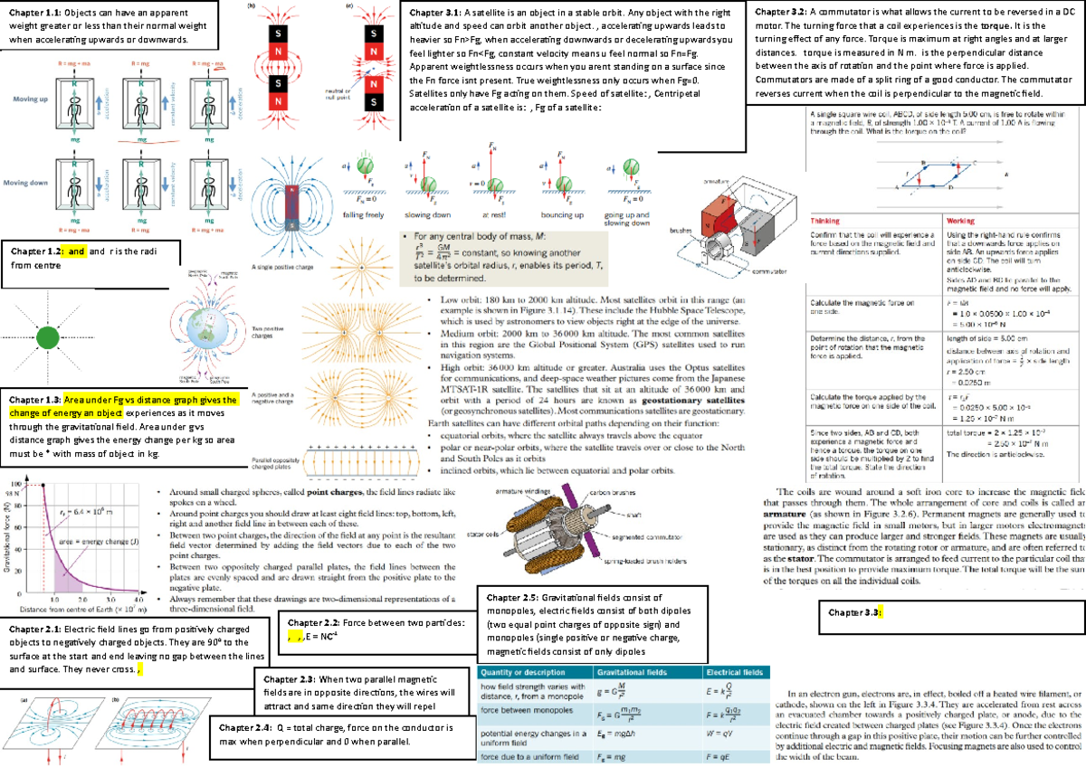 AOS1 Cheat Sheet - x` Chapter 3: A commutator is what allows the current to be reversed in a DC ...