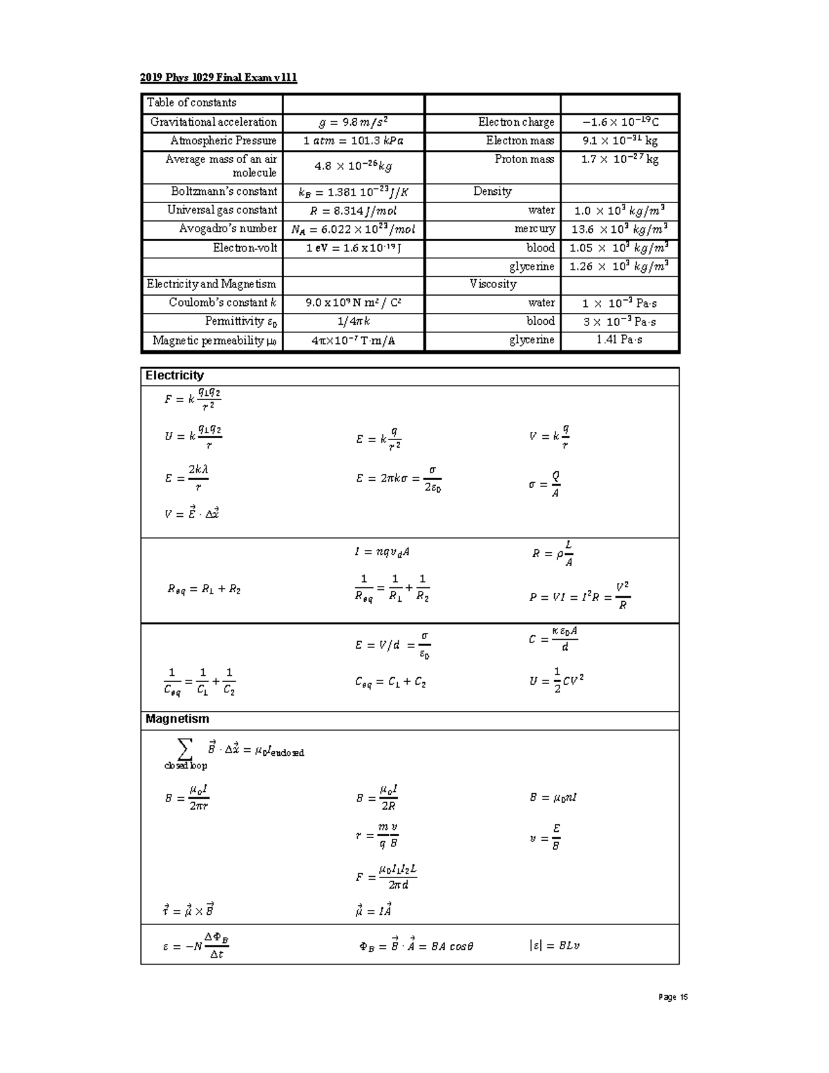 2019 Final Exam Formula Sheet - 2019 Phys 1029 Final Exam v Page 15 Table of constants ...