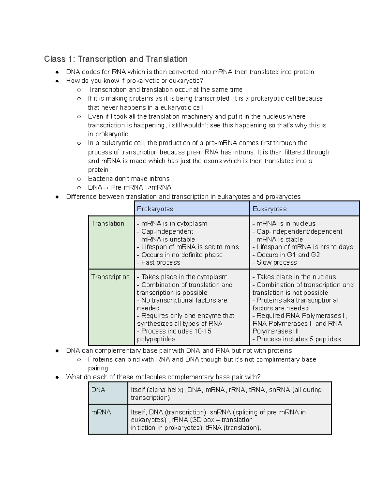 Cycle 7 - lecture notes - Class 1: Transcription and Translation DNA ...