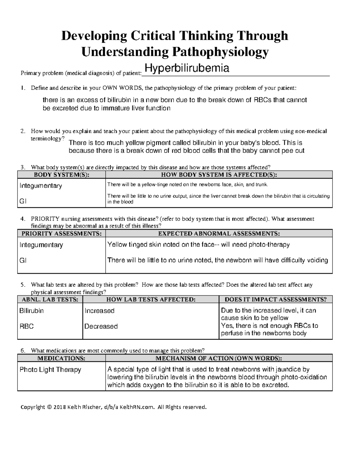 Hyperbili Critical Thinking and Pathophysiology.pdf - Justin Grewal ...
