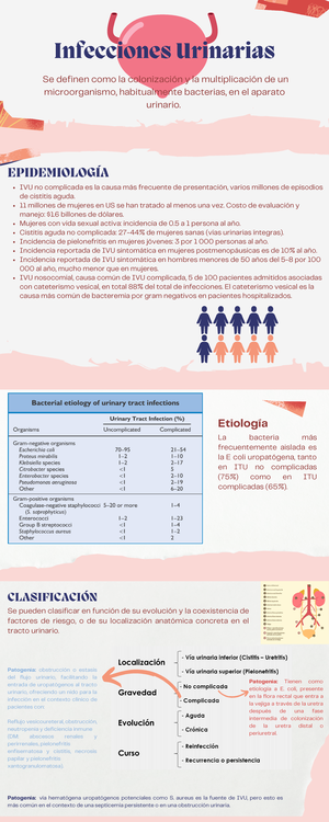 Escala de robson - ARTÍCULO DE REVISIÓN Correspondencia: Dr. Zael ...