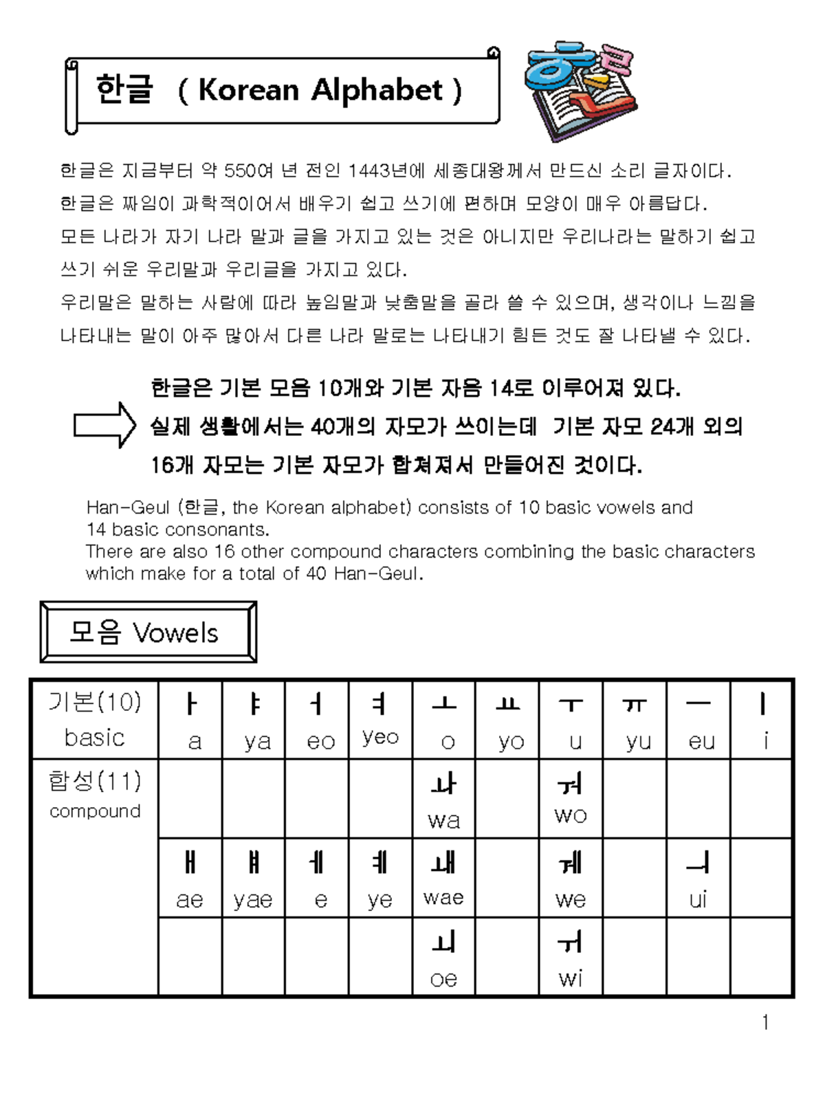 Joshua Korean Text Book - Han-Geul (한글, the Korean alphabet) consists ...