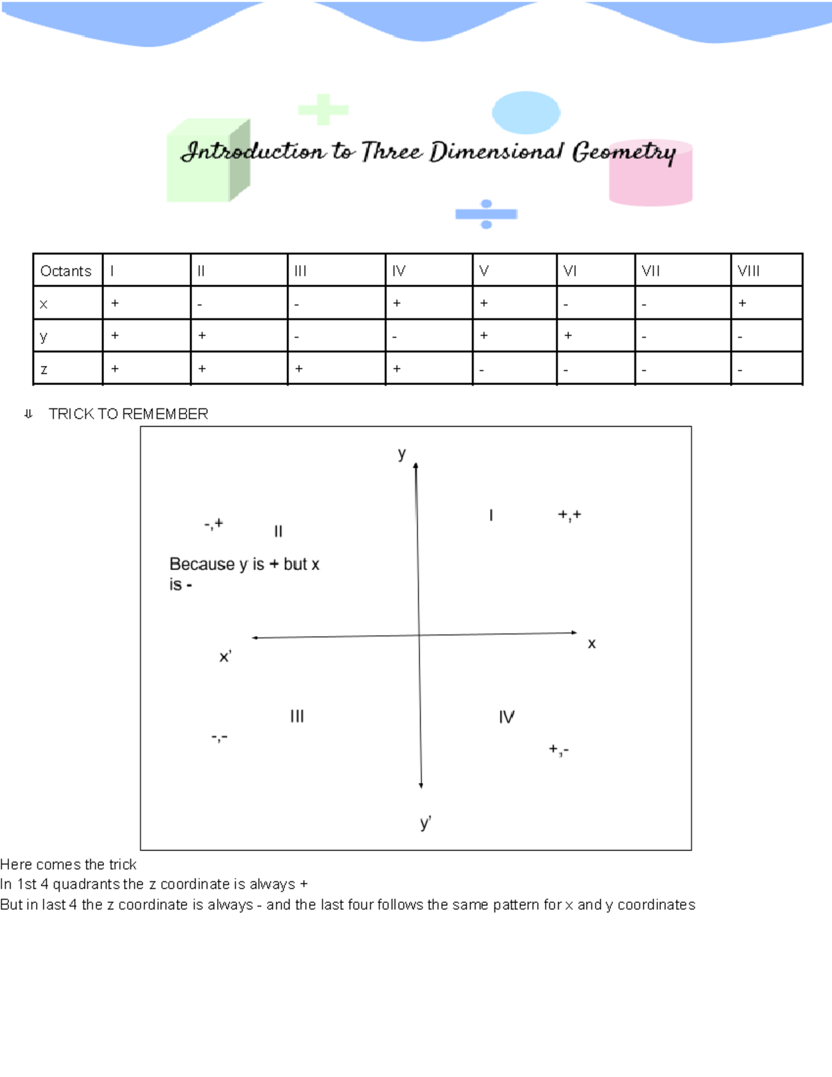 3D Geometry - Octants I II III IV V VI VII VIII x + - + + - + y ...