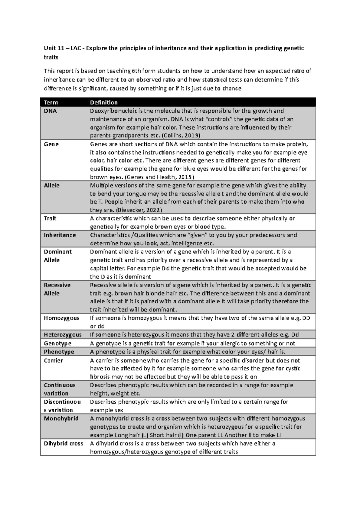 Unit 11 (10) - Applied science Unit 11 LAC CW - Unit 11 – LAC - Explore ...