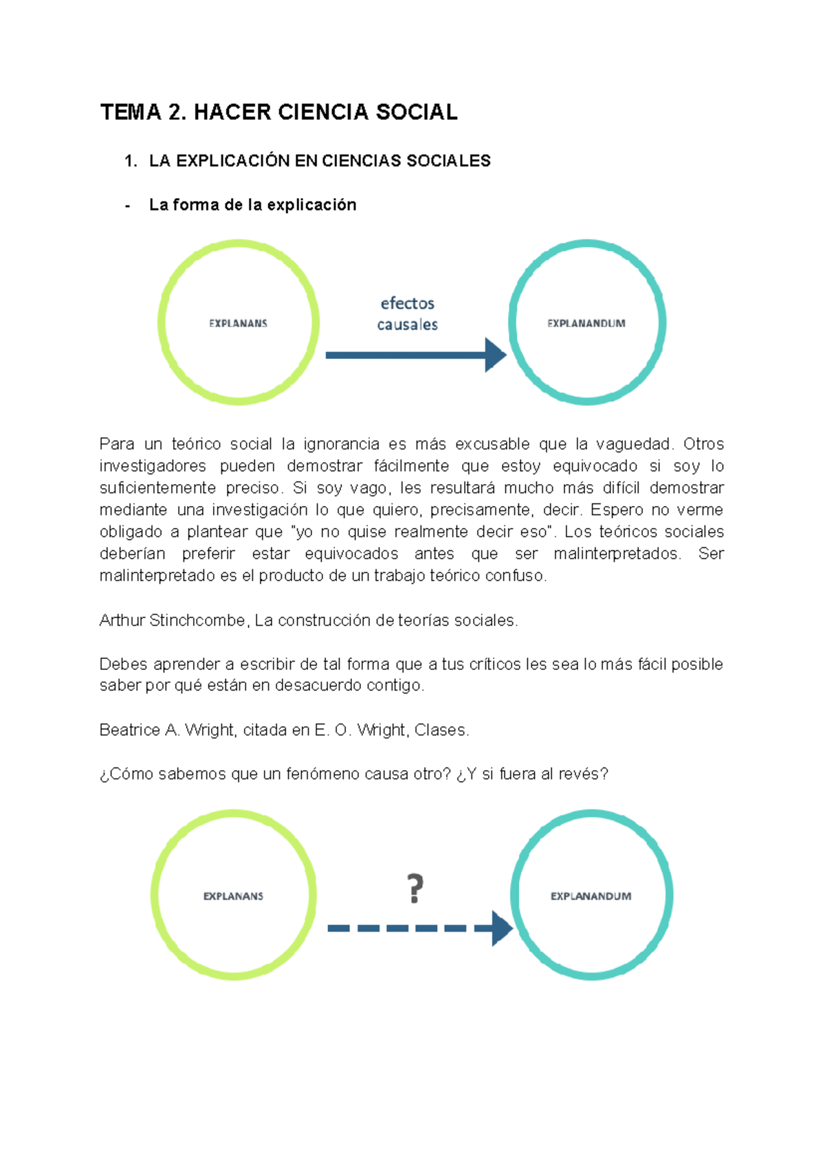 TEMA 2 Sociologia - APUNTES - TEMA 2. HACER CIENCIA SOCIAL 1. LA ...