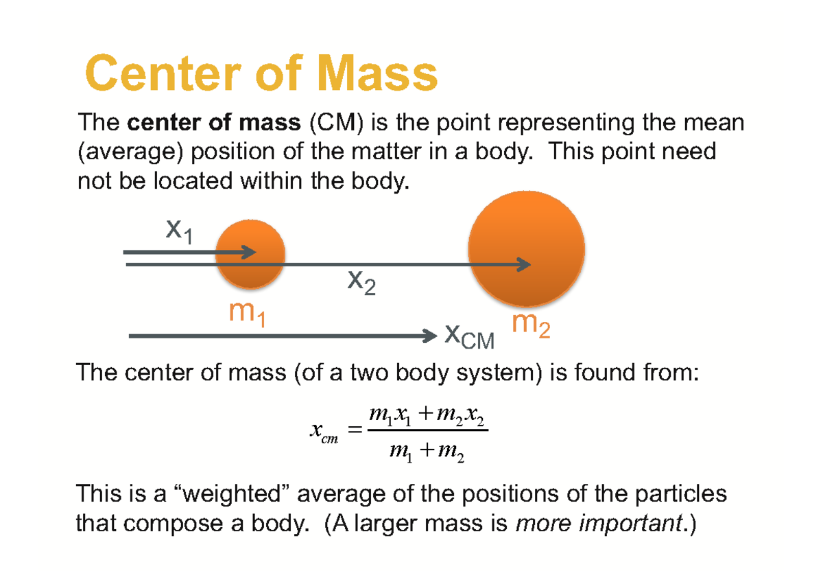 Lecture 9 - notes - Center of Mass The center of mass (CM) is the point ...