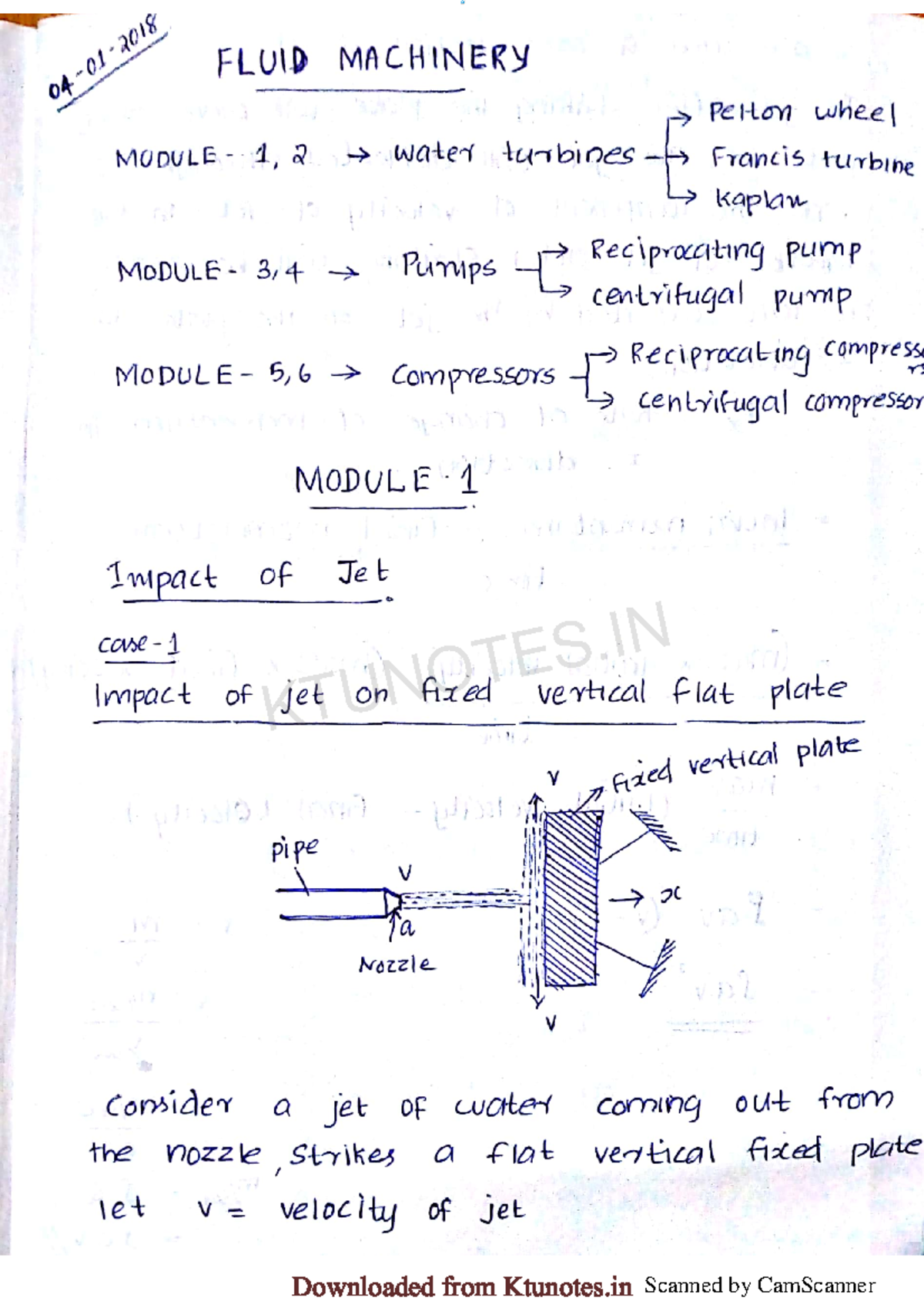 Fluid Mach-M1-Ktunotes - Fluid Mechanics and Machinery - Scanned by ...