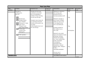 Ati Medication Administration Administering Metered-Dose Inhaler (MDI ...