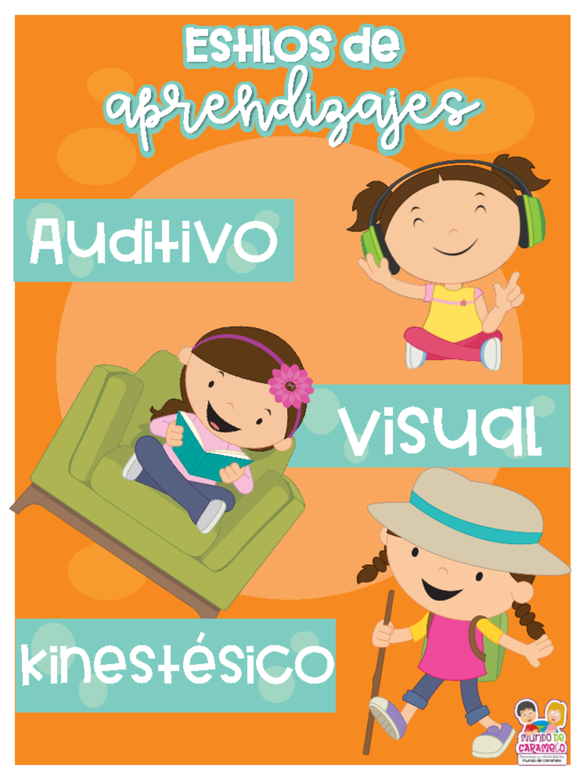 Estilos de aprendizaje - Estilos de aprendizajes Visual Auditivo ...