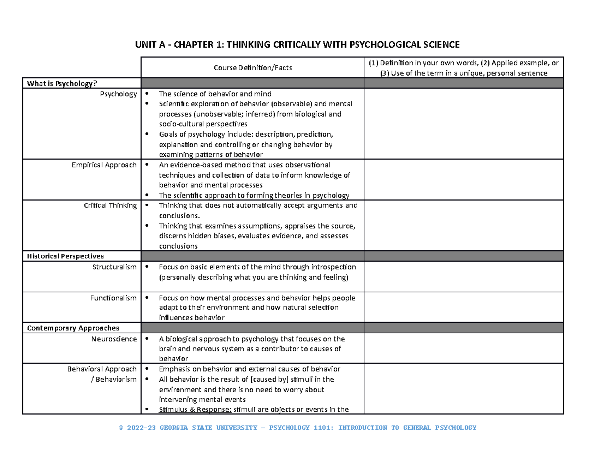 Ch 01 Study Guide - Psych Science - UNIT A - CHAPTER 1: THINKING ...