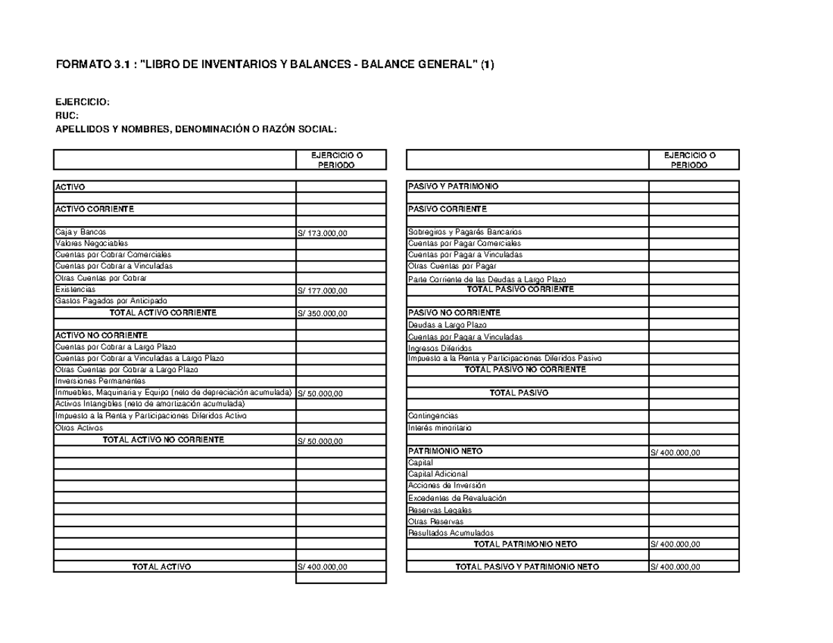 Inventarios Y Balances 234 formato 31 - FORMATO 3 : "LIBRO DE ...