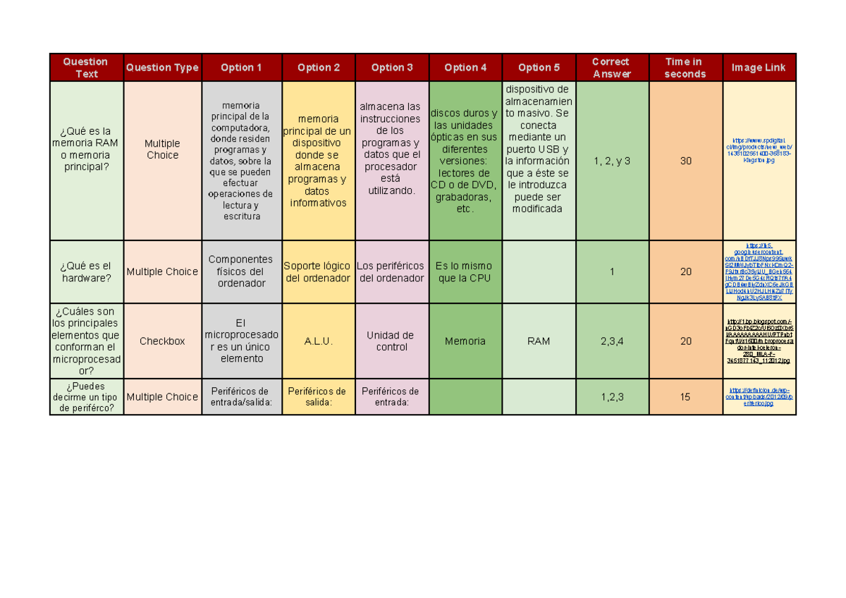 Plantilla juego - Hoja 1 - Question Text Question Type Option 1 Option 2 Option 3 Option 4 ...