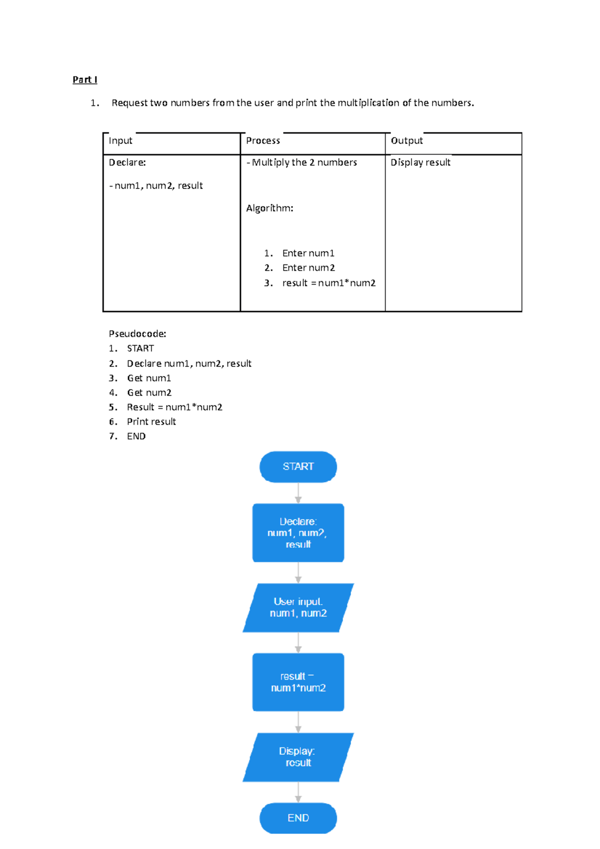 WIX1002 T 1 - My answer - Part I 1. Request two numbers from the user and print the ...