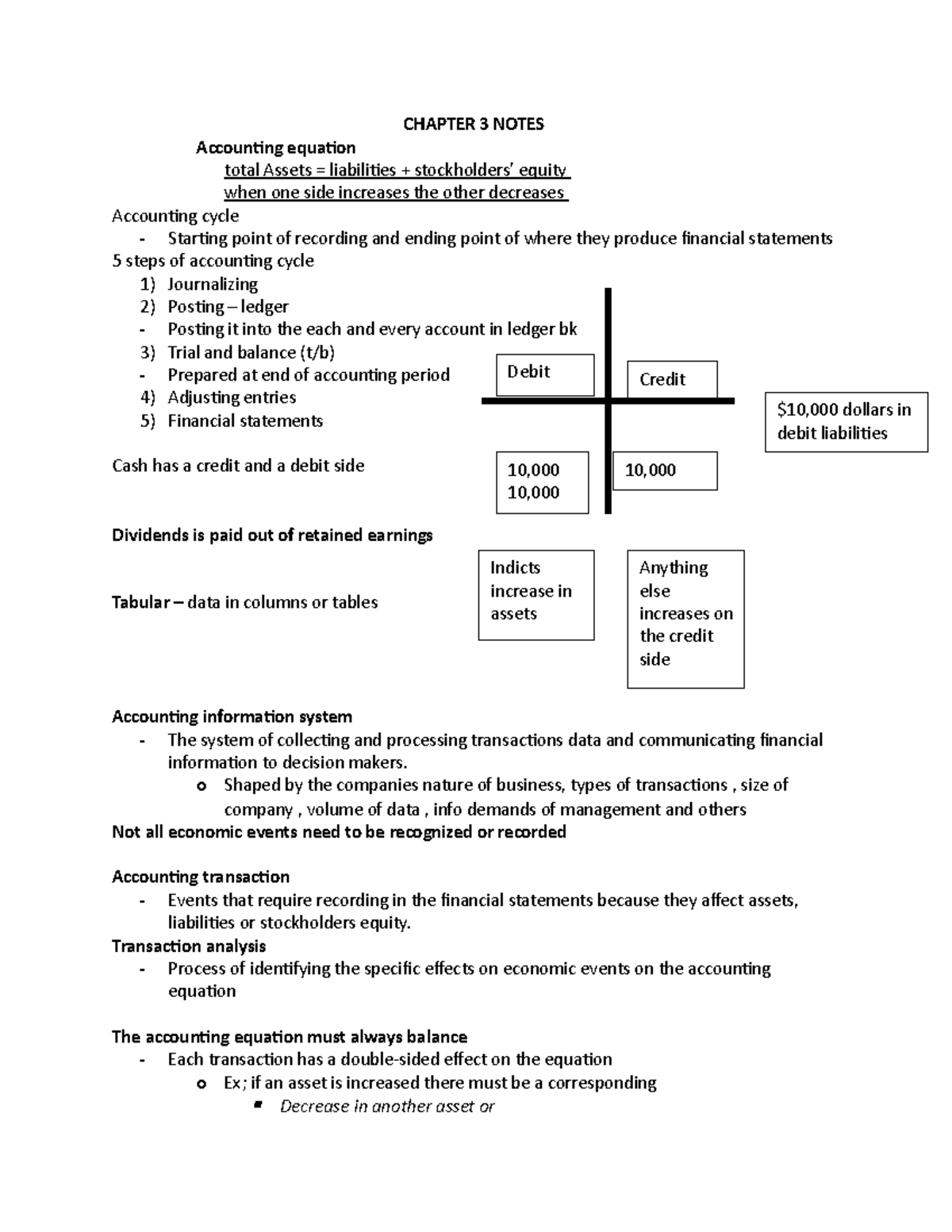 Chapter 3 Notes - inancial accounting tools for business decision ...