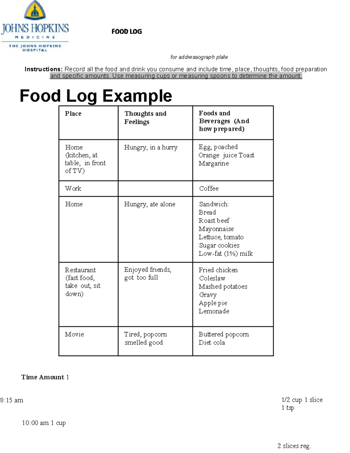Food Log Outline - FOOD LOG for addressograph plate Instructions ...