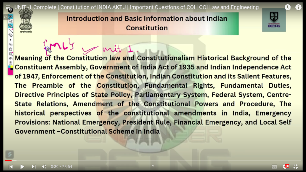 Unit 1 - Constitution Of India, Law And Engineering / Indian Tradition ...
