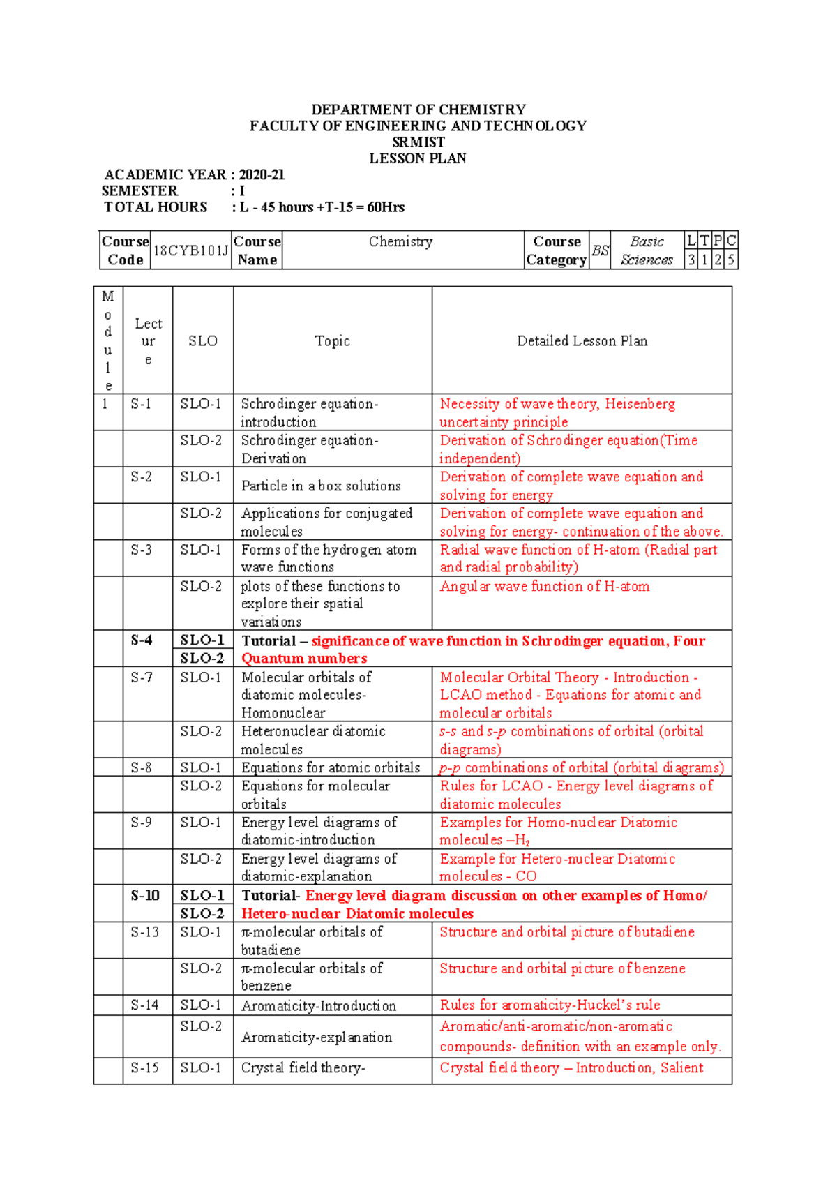 Lesson plan chem - KMKNK - DEPARTMENT OF CHEMISTRY FACULTY OF ...