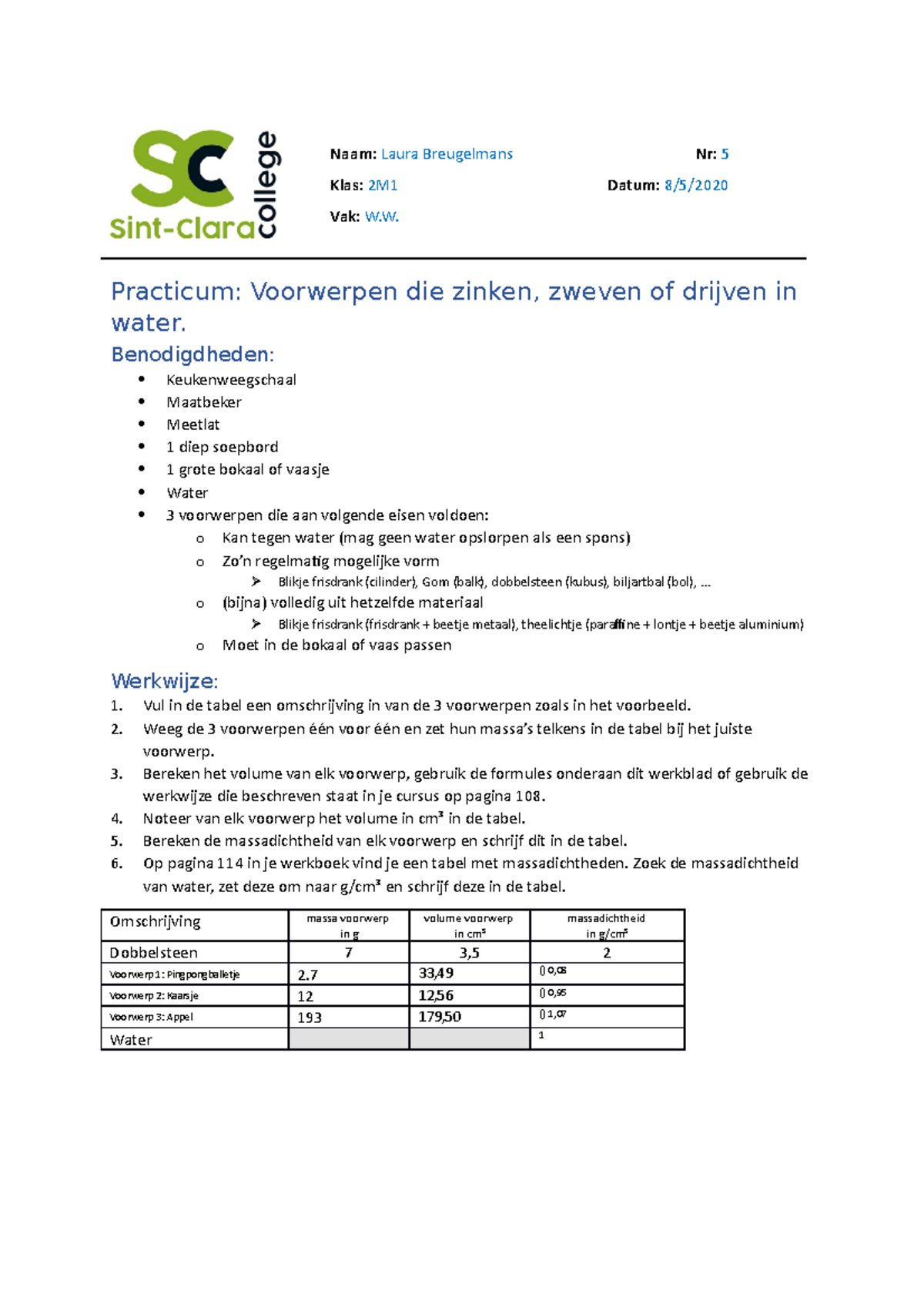 Massadichtheid Practicum 2 - Naam: Laura Breugelmans Nr: 5 Klas: 2M1 ...