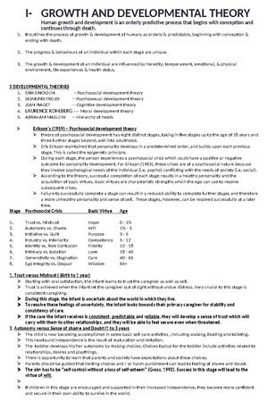 Parkinson's Disease - Self - Study for Revalida - Parkinson's Disease ...