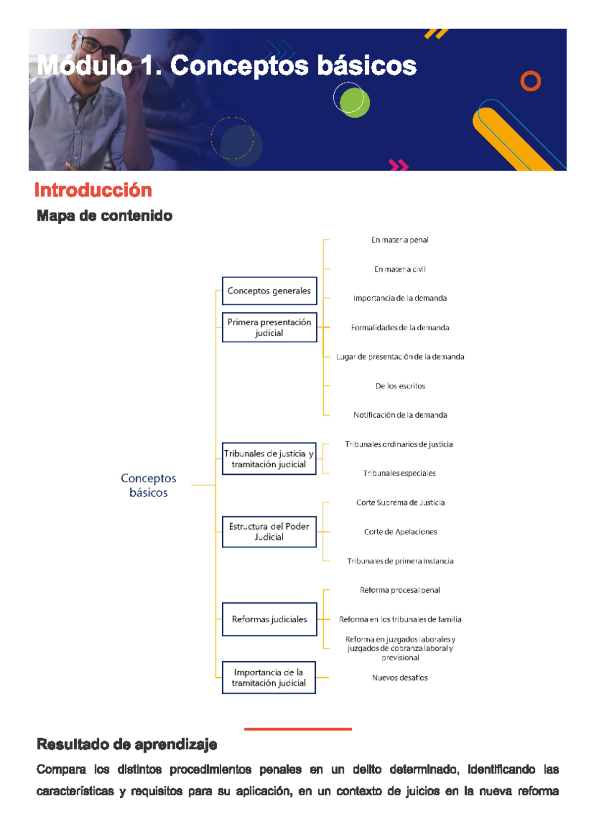 M1 - modulo 1 de la asignatura gestión judicial - Modulo 1. Conceptos básicos O Introducción ...