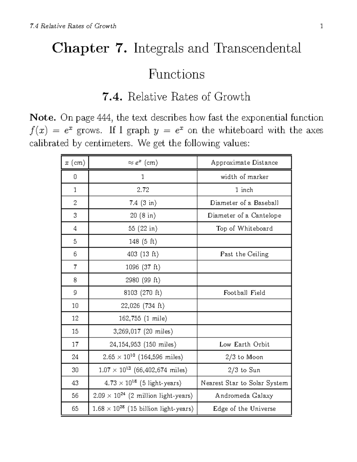 Relative Rates of Growth - Integrals and Transcendental Functions 7 ...