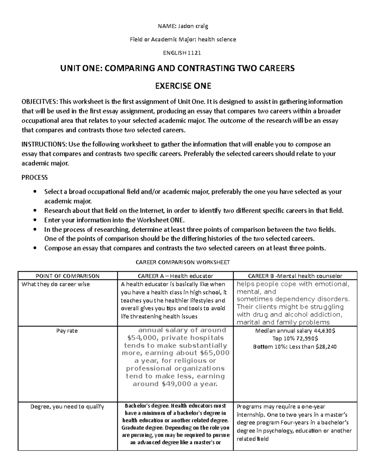 English 1101 UNIT ONE Worksheet ONE - NAME: Jadon craig Field or ...