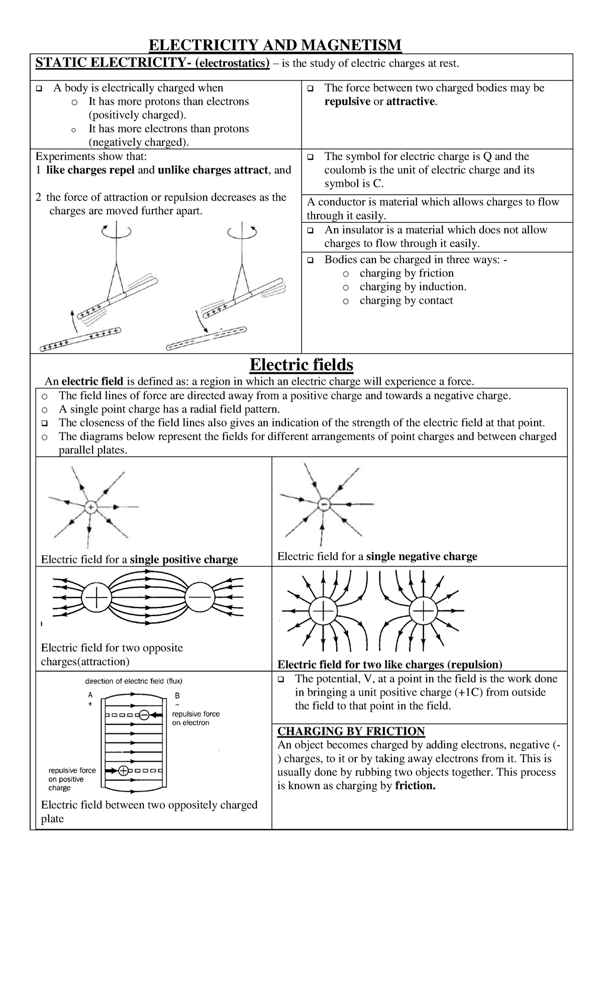 CSEC Physics Electricity and Magnetism - ELECTRICITY AND MAGNETISM ...