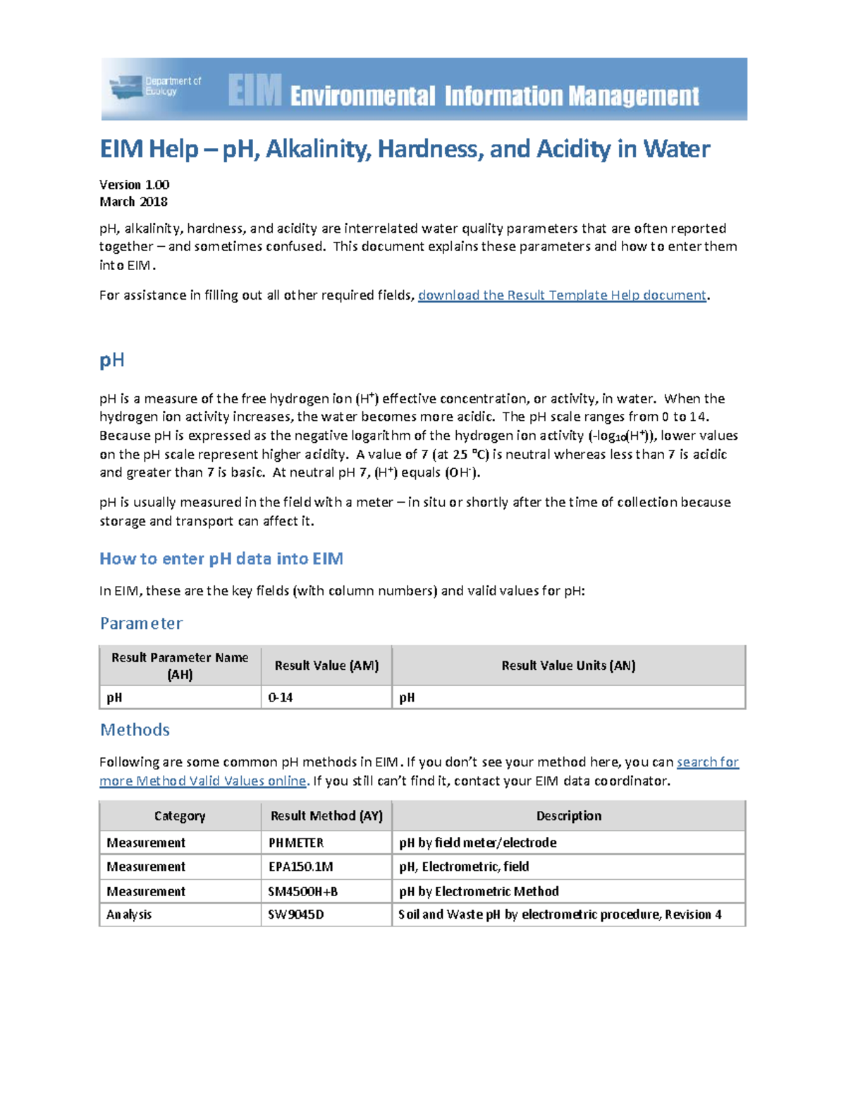 P H, Alkalinity, Hardness, and Acidity - March 2018 pH, alkalinity ...