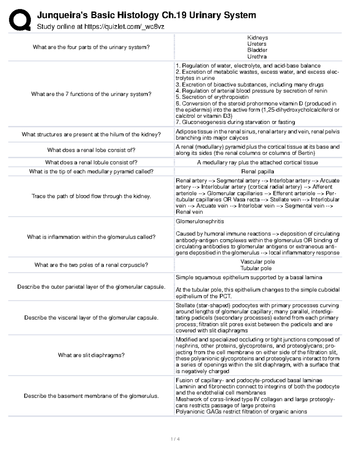 Histo-Chapter 19 mcq - Study online at quizlet/_wc8vz What are the four parts of the urinary ...