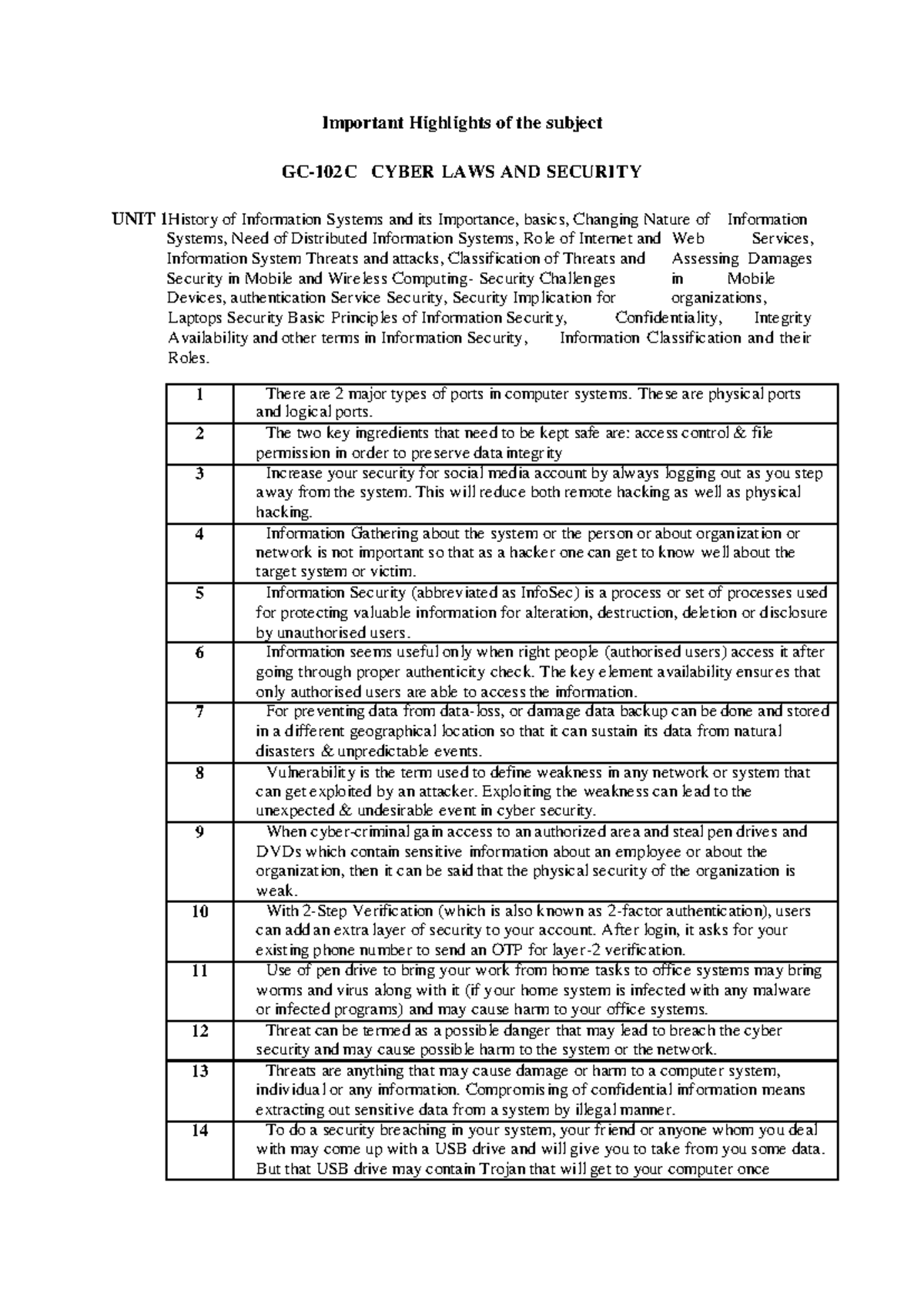 Important highlights of CLS - Important Highlights of the subject GC ...