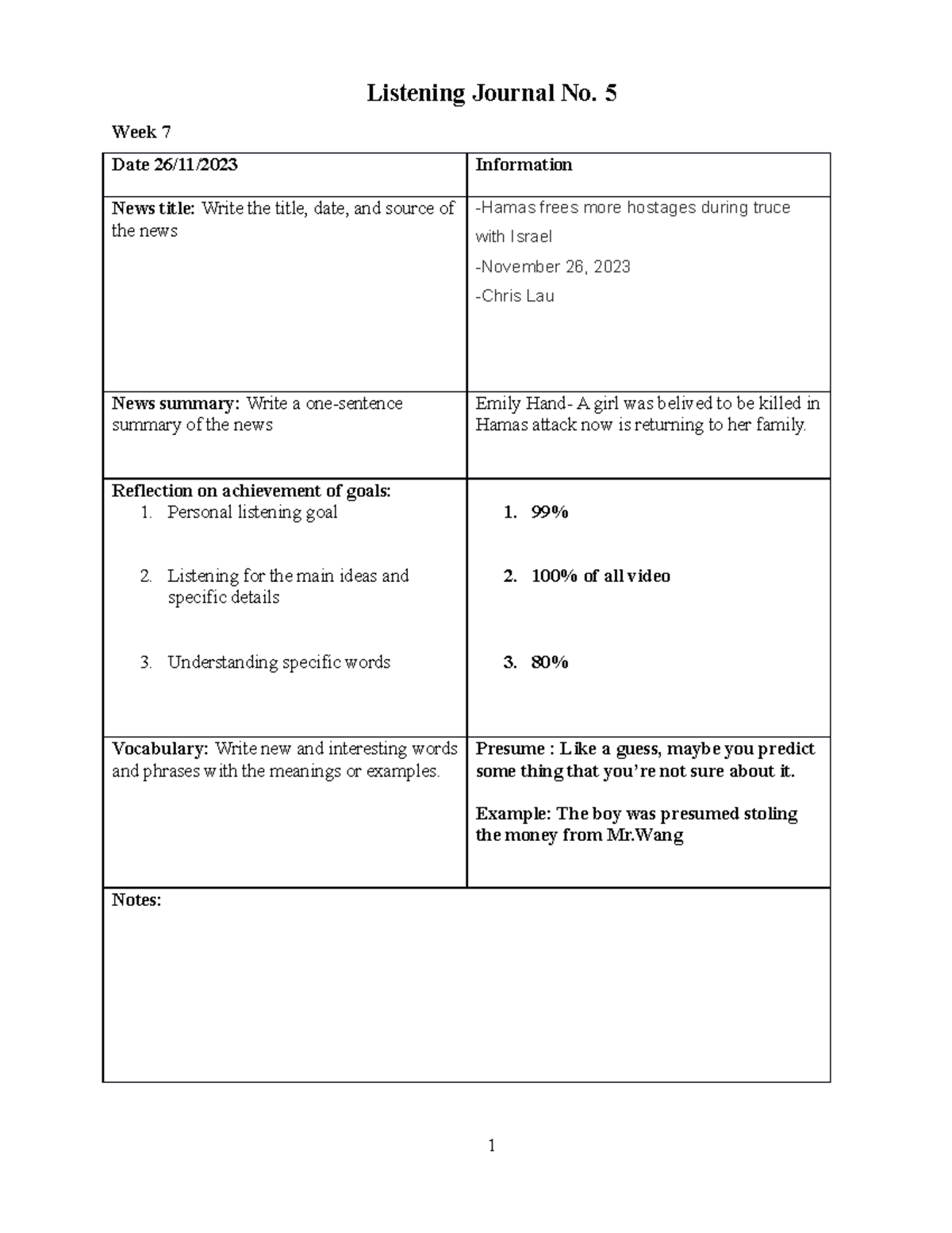 Listening journals template 2 Đào Quang Trung - Listening Journal No. 5 ...