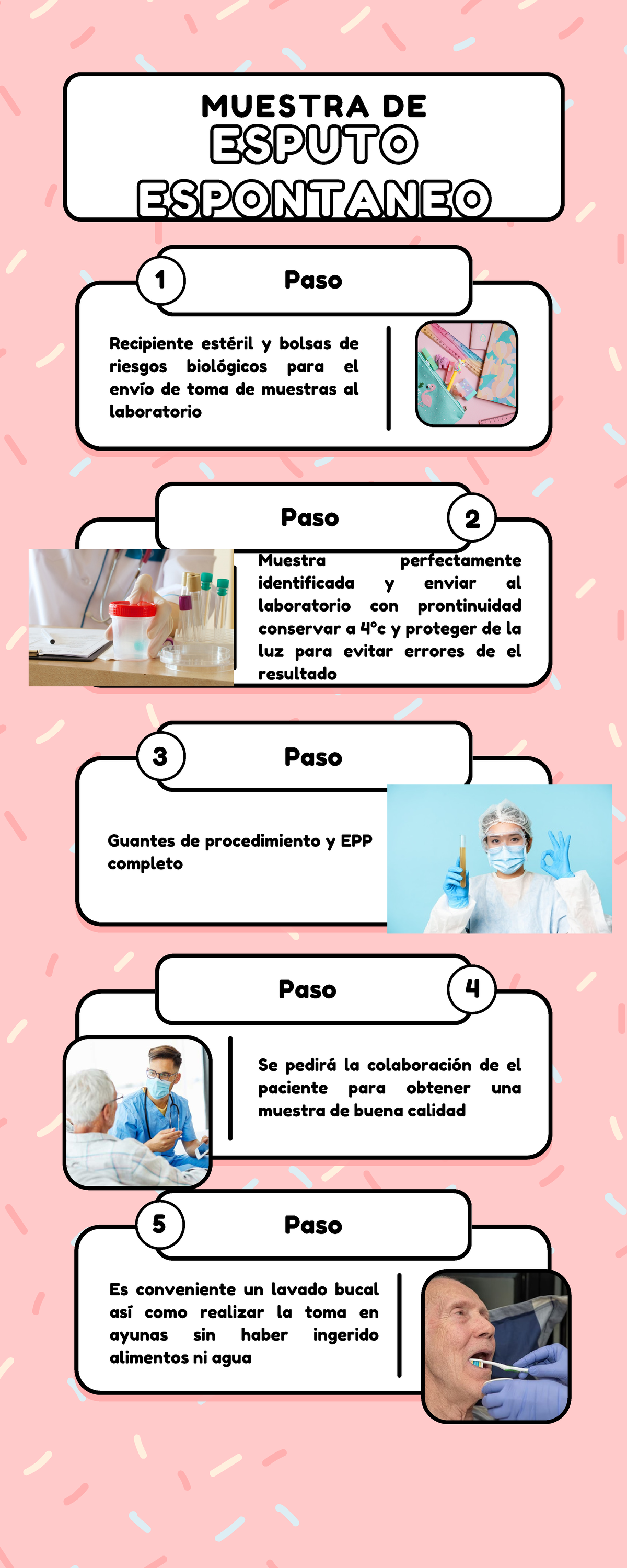 ¡Mira mi nuevo diseño hecho en Canva - MUESTRA DE ESPUTO ESPONTANEO ...