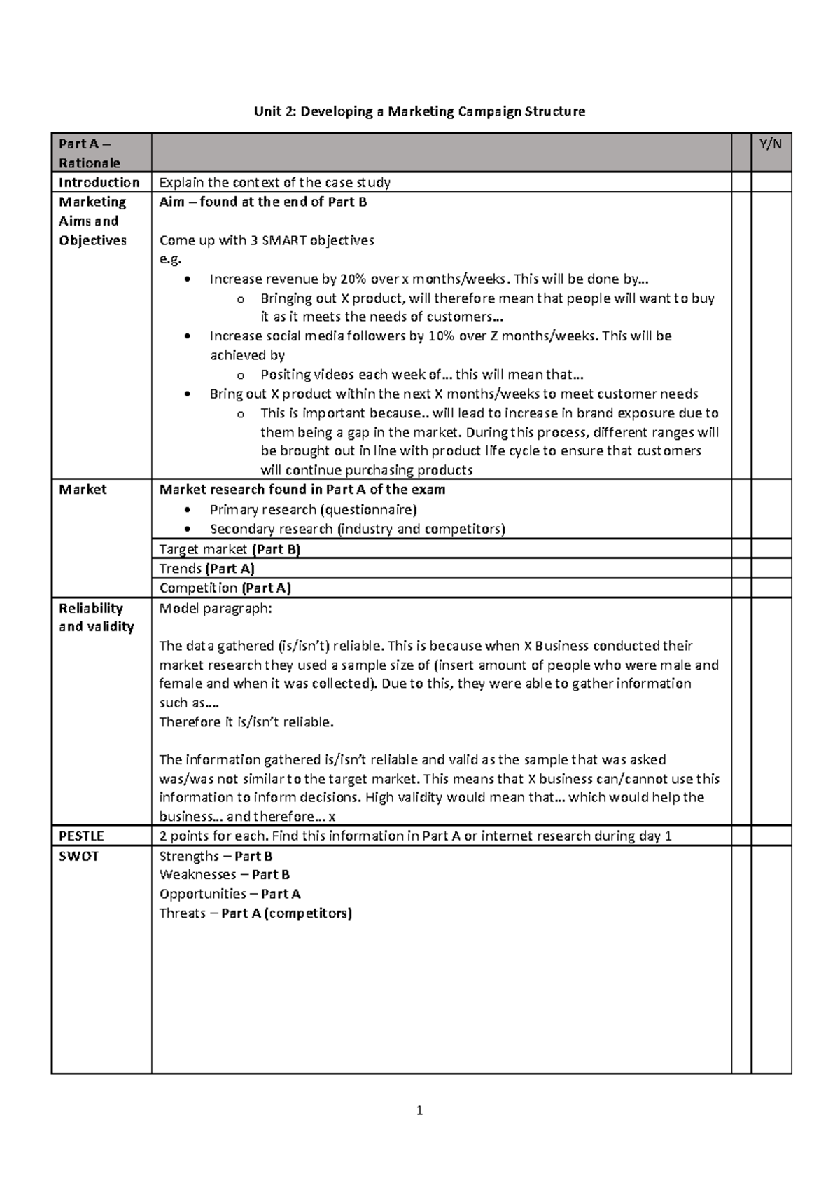 Step-by-step instructions - 1 Unit 2: Developing a Marketing Campaign ...