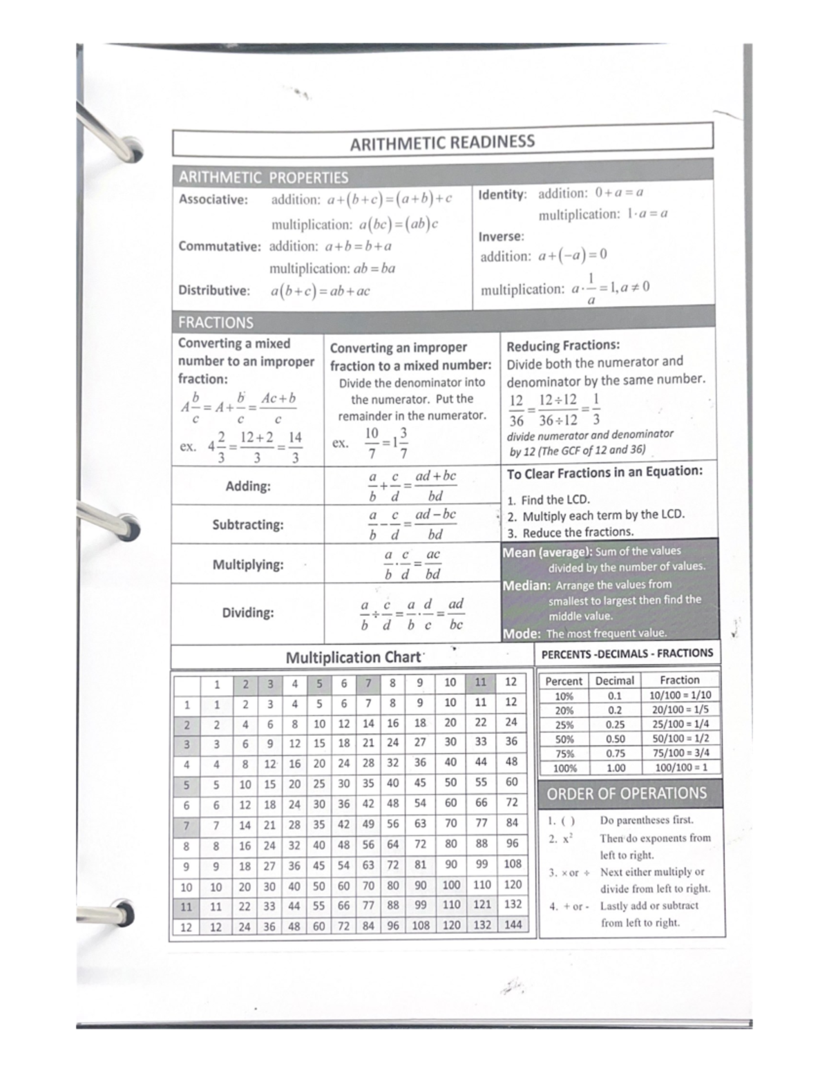 Formulas - MAT0057 - Studocu