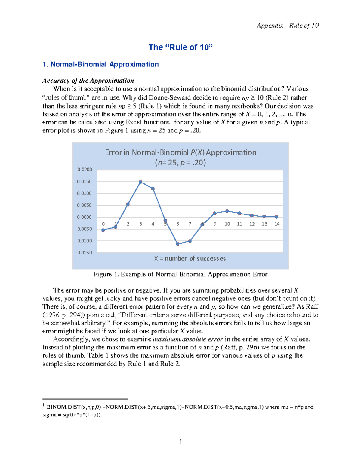 08-14 Why the Rule of 10 - lecture - The “Rule of 10” 1. Normal ...