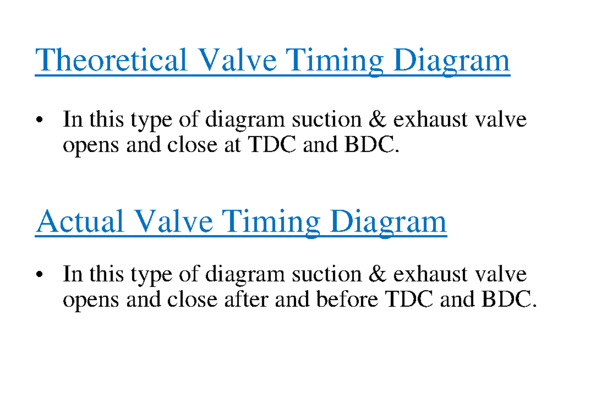 Valvetimingdiagramfordieselpetrolengine-116010319094-170517191819 ...