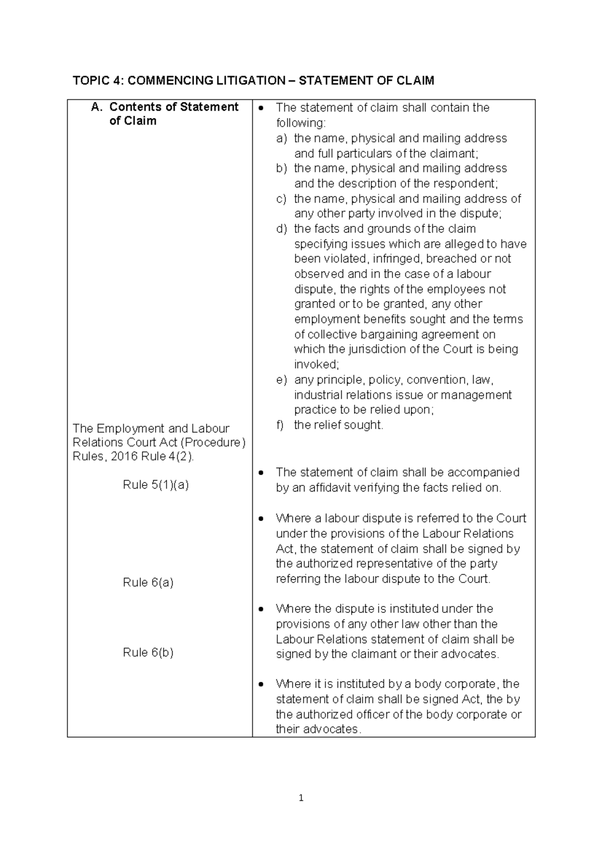 Commencing Litigation - Statement OF Claim - TOPIC 4: COMMENCING ...